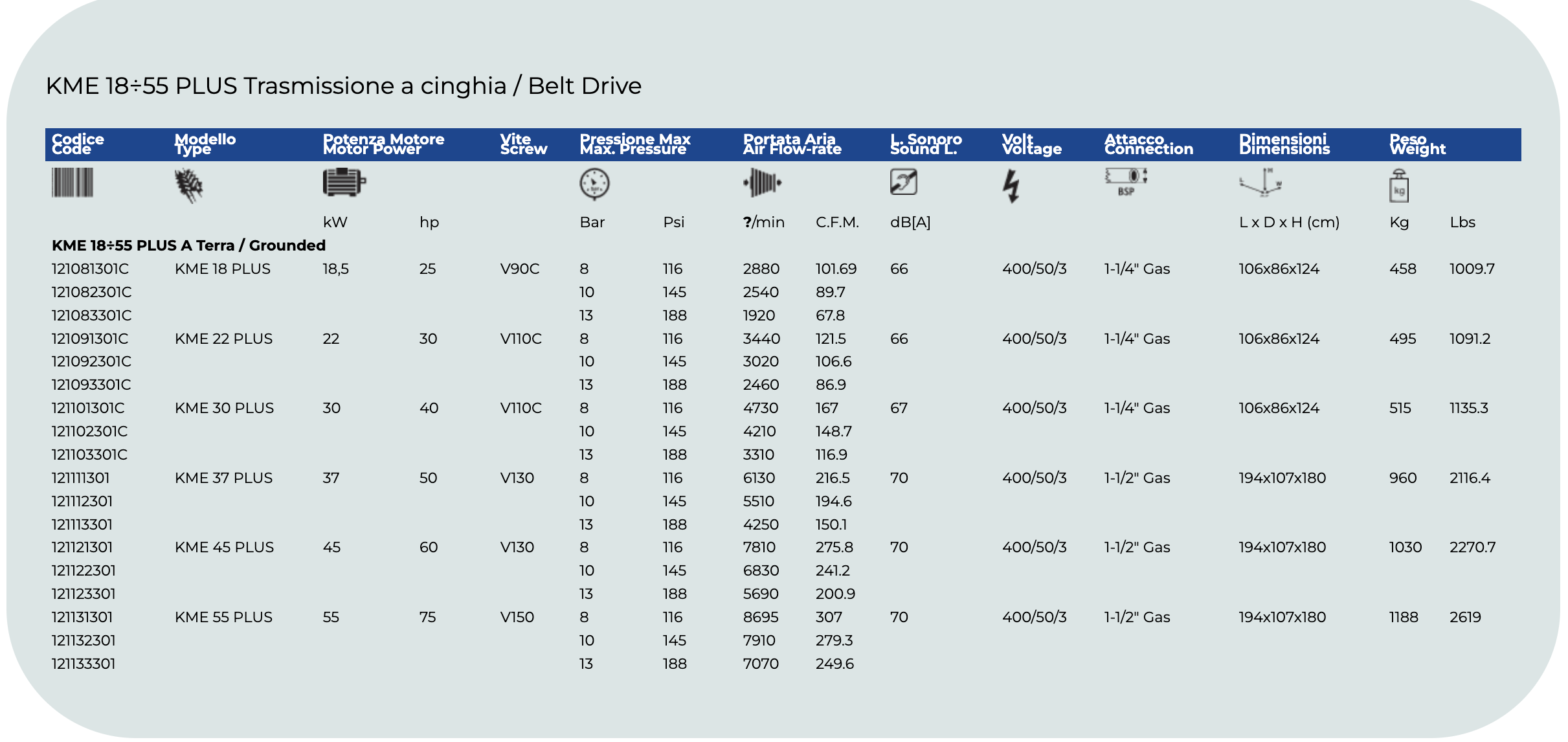 KTC KME Plus Series – Airtek Systems Inc.